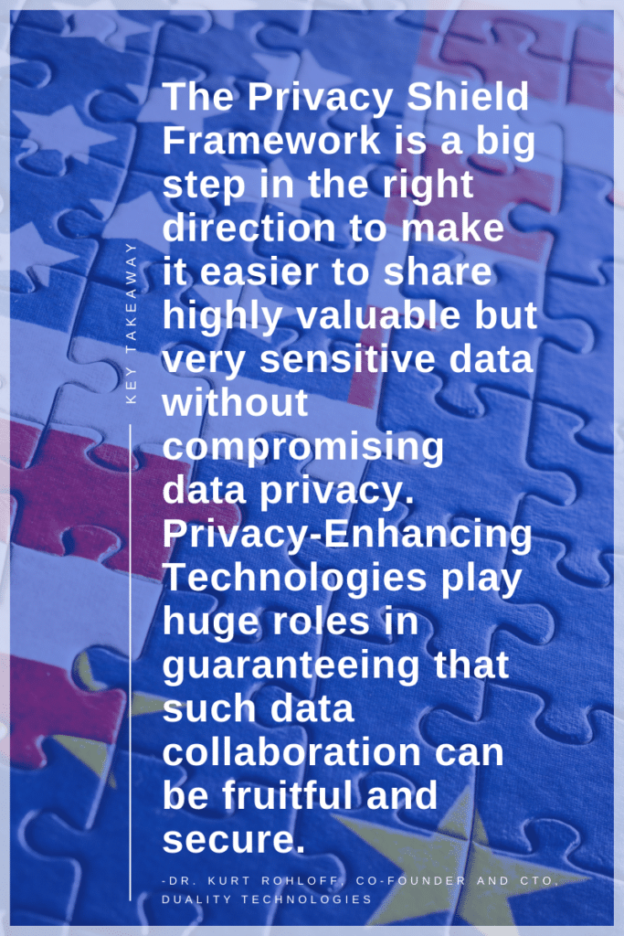 Data Sharing, PETs, and the Trans-Atlantic Data Transfer Pact