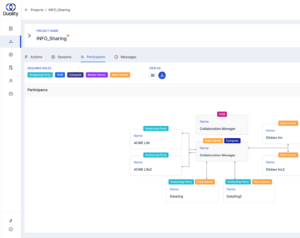 Duality Tech | Secure, Privacy Protected Data Collaboration