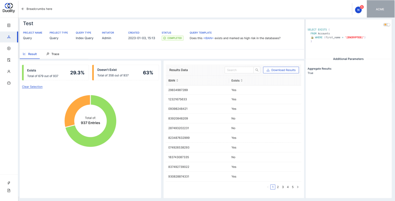 Fully Homomorphic Encryption | Encrypted Data Computation