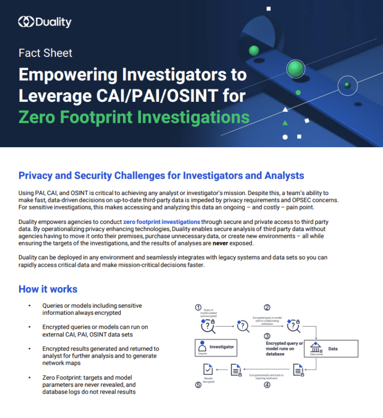 Zero Footprint Investigations | Fully Homomorphic Encryption