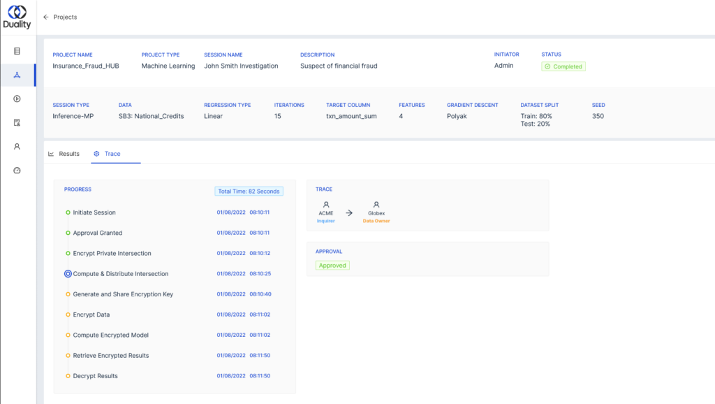 Secure Federated AI Collaboration | Duality Technologies